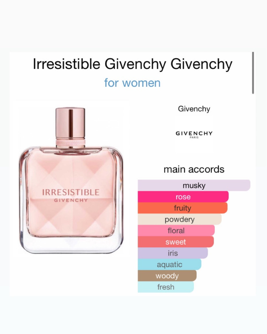 Givenchy Irresistible – 13th Scents Perfumery
