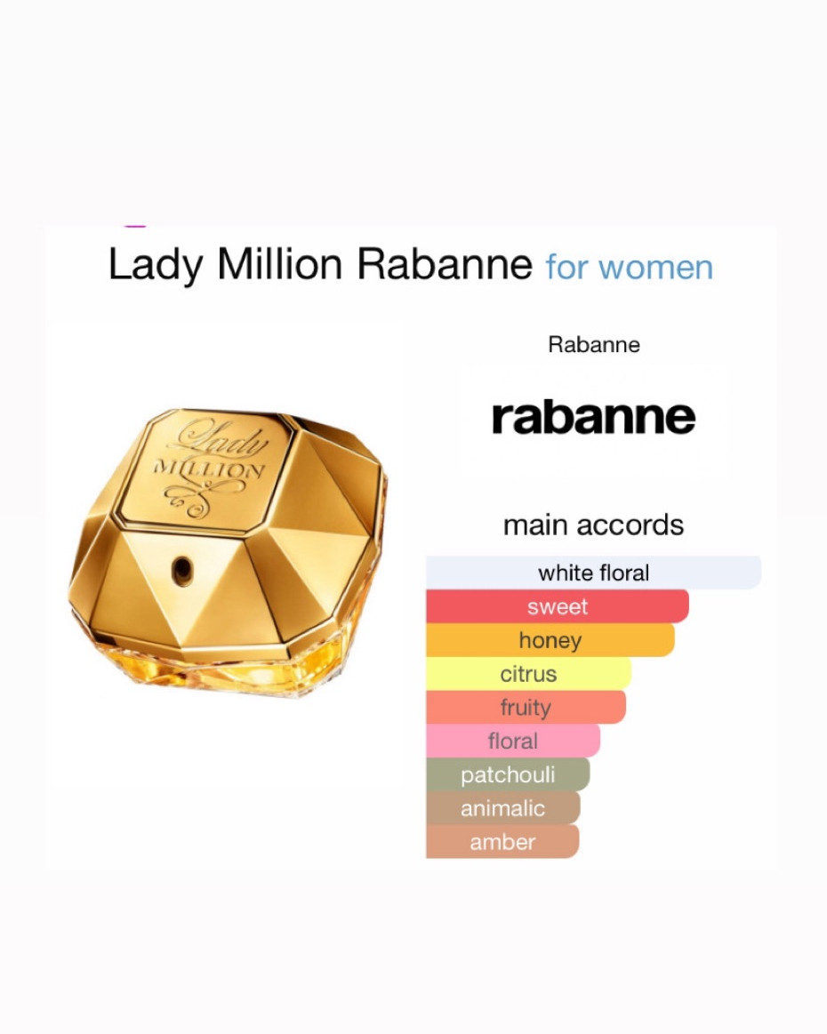 Lady Million – 13th Scents Perfumery